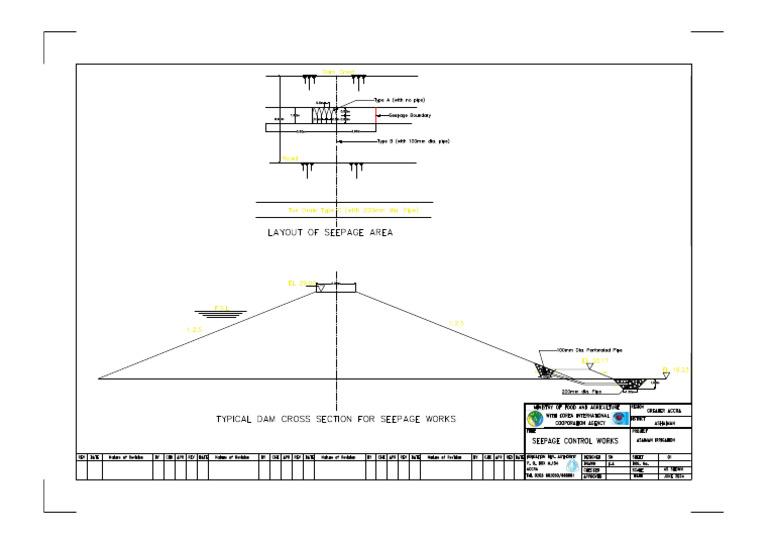 Seepage Control Works 1a | PDF