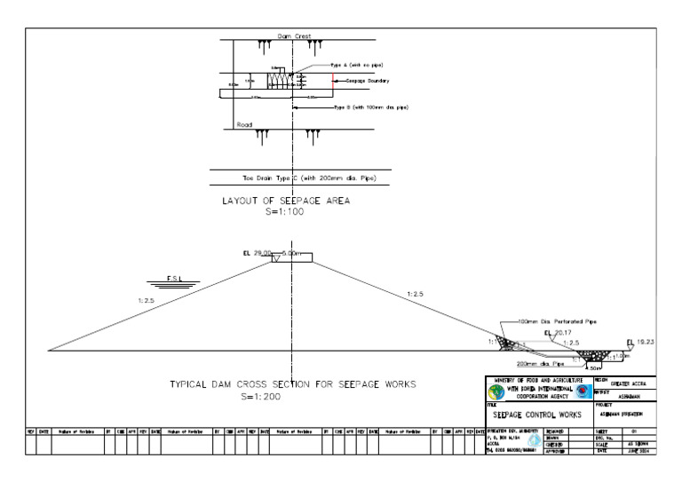 Seepage Control Works 1-2 | PDF