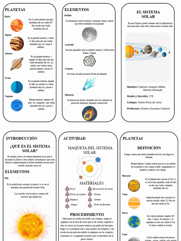 Triptico Del Sistema Solar 3d