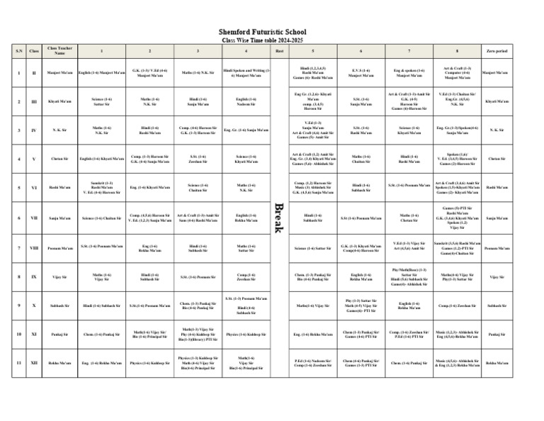 time table-1 | PDF