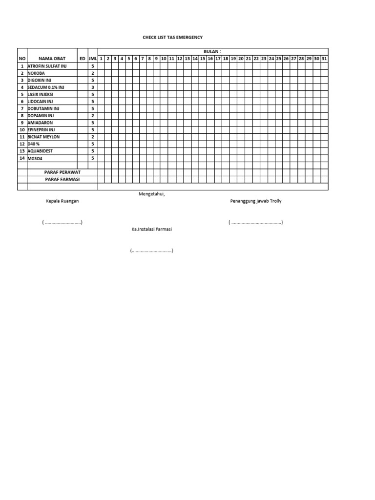 CHECK LIST tas emergency | PDF