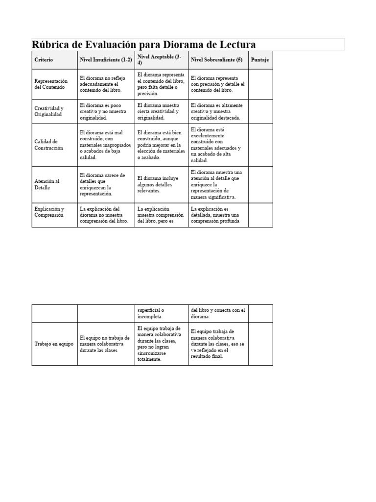 Rúbrica de Evaluación para Diorama de Lectura | PDF
