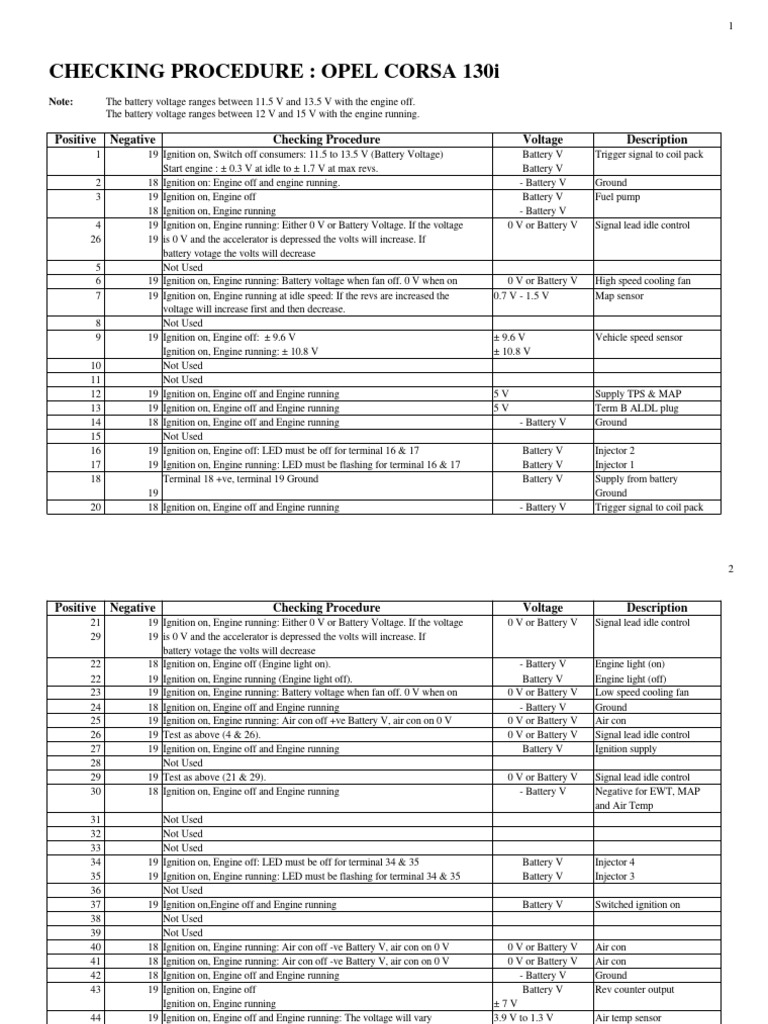 Pinout | PDF | Ignition System | Voltage