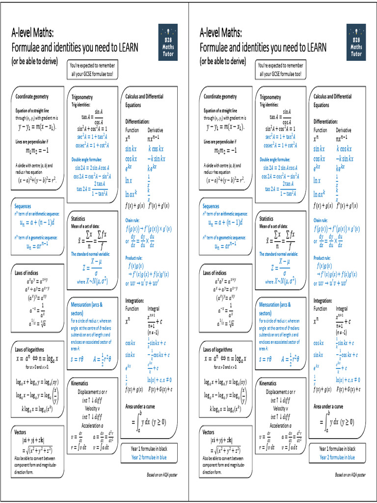 A Level Formulae To Learn 2up | PDF | Kinematics | Acceleration