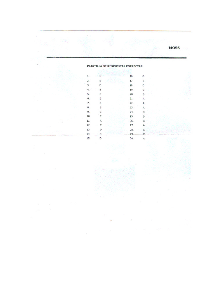 plantilla moss | PDF