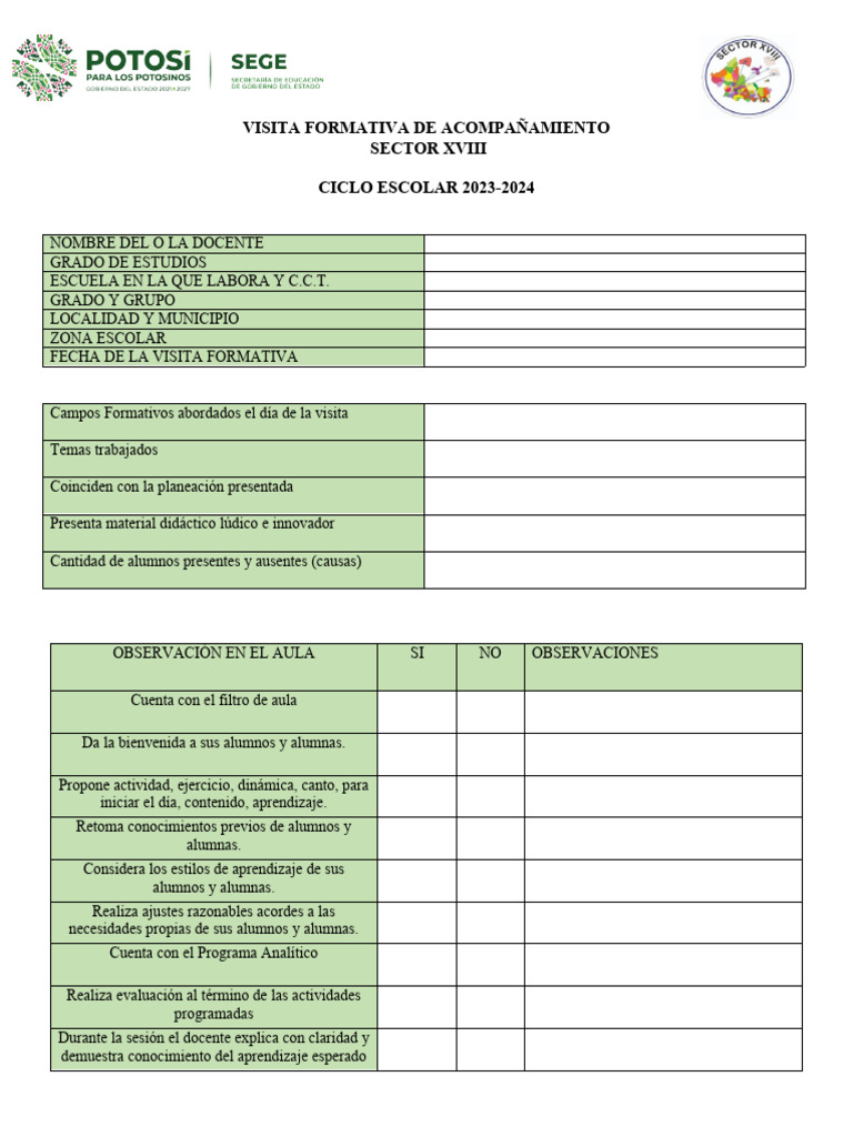 Informe de Visita Formativa 2023-2024 | PDF | Salón de clases ...