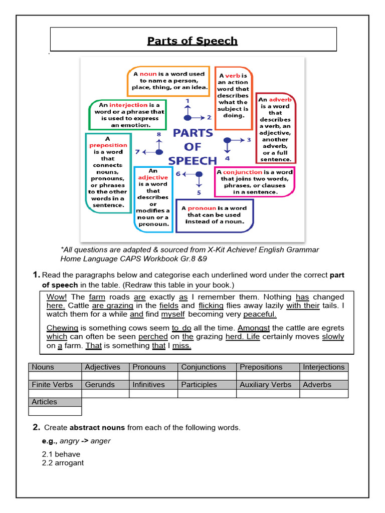 Grade 8-9 English Grammar Exercises | PDF | Part Of Speech | Verb