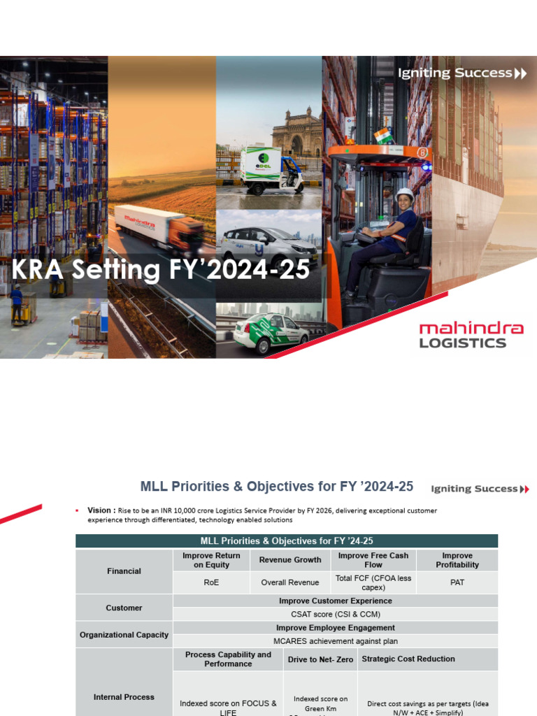 KRA Guidelines FY'24-25 | PDF | Economies | Business