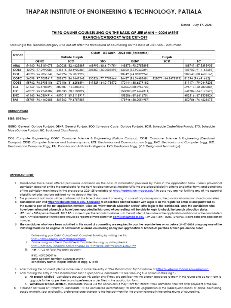 Thapar Cut Off - Third Online Counselling On The Basis of JEE - 2024 ...