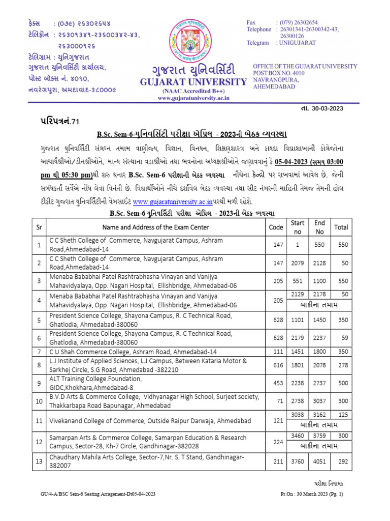 B.Sc. Sem-6 Seating Arrangement-Dt 05-04-2023 | PDF