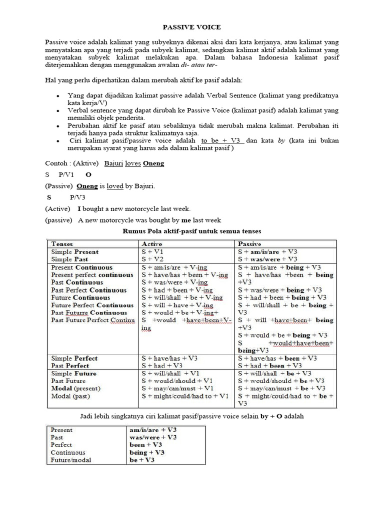 Passive Voice | PDF | Grammatical Tense | Linguistics