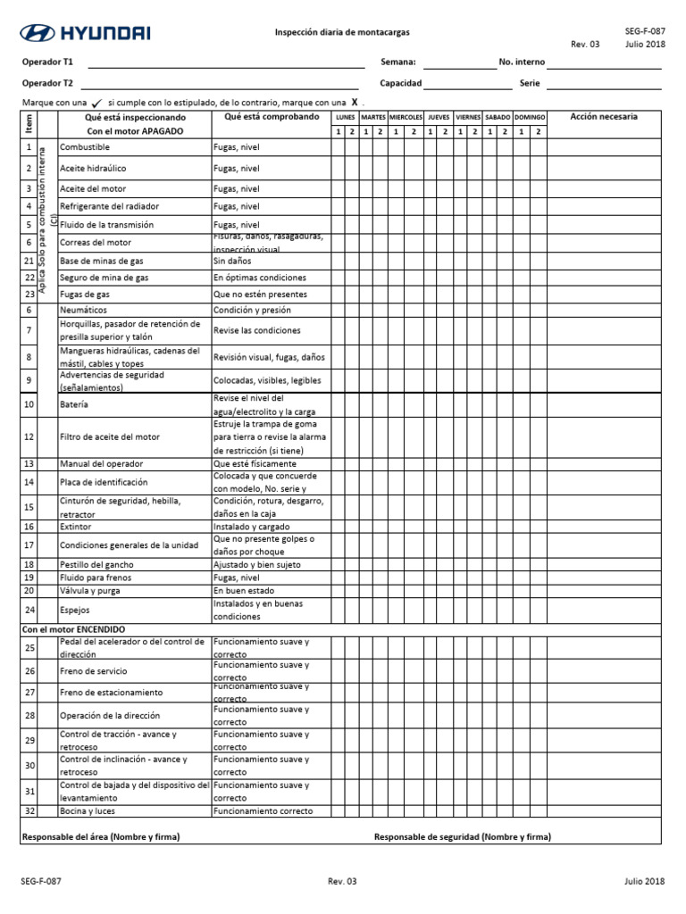 SEG-F-087 Inspección Diaria de Montacargas Rev. 03 | PDF | Vehículos ... SEG-F-087 Inspección Diaria de Montacargas Rev. 03 | PDF | Vehículos ...