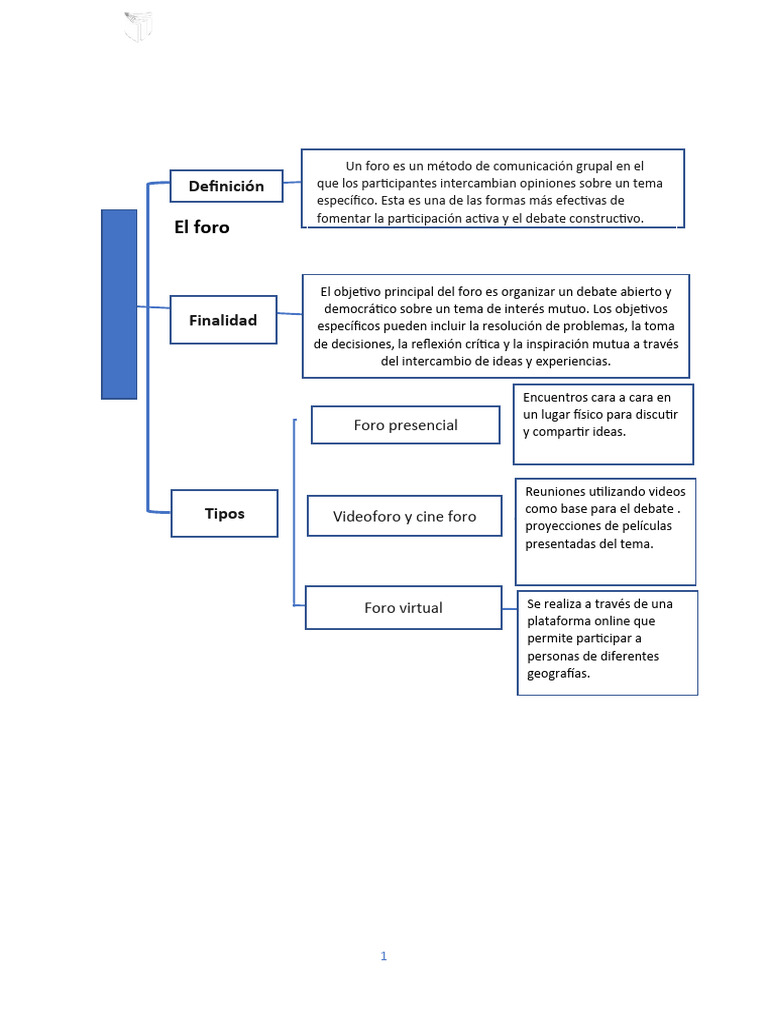 Guia Practica 14 | PDF