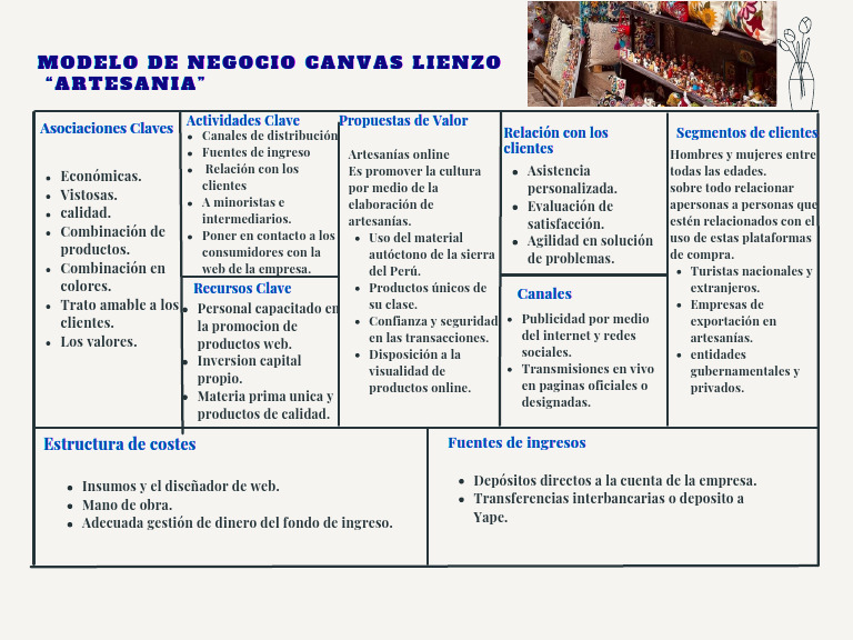 Modelo Canvas Empresa | Descargar gratis PDF | Business | Negocios económicos
