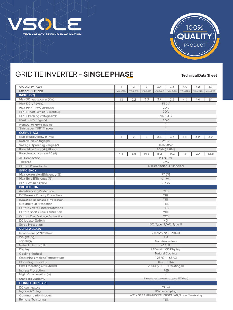 Vs Data Sheet 1.0-4.7 KW 20A | PDF | Alternating Current | Power Supply