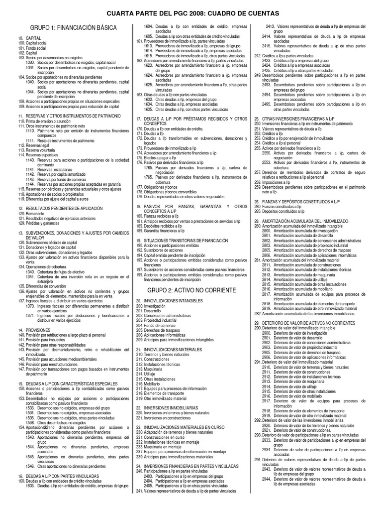 Cuadro Cuentas PGC | PDF | Dividendo | Compartir (Finanzas)