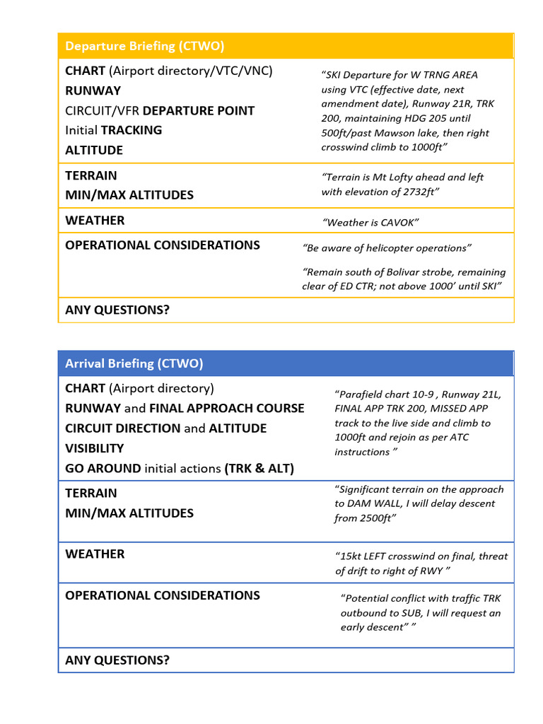 Departure, Arrival, Passenger Briefing | PDF | Airport | Takeoff