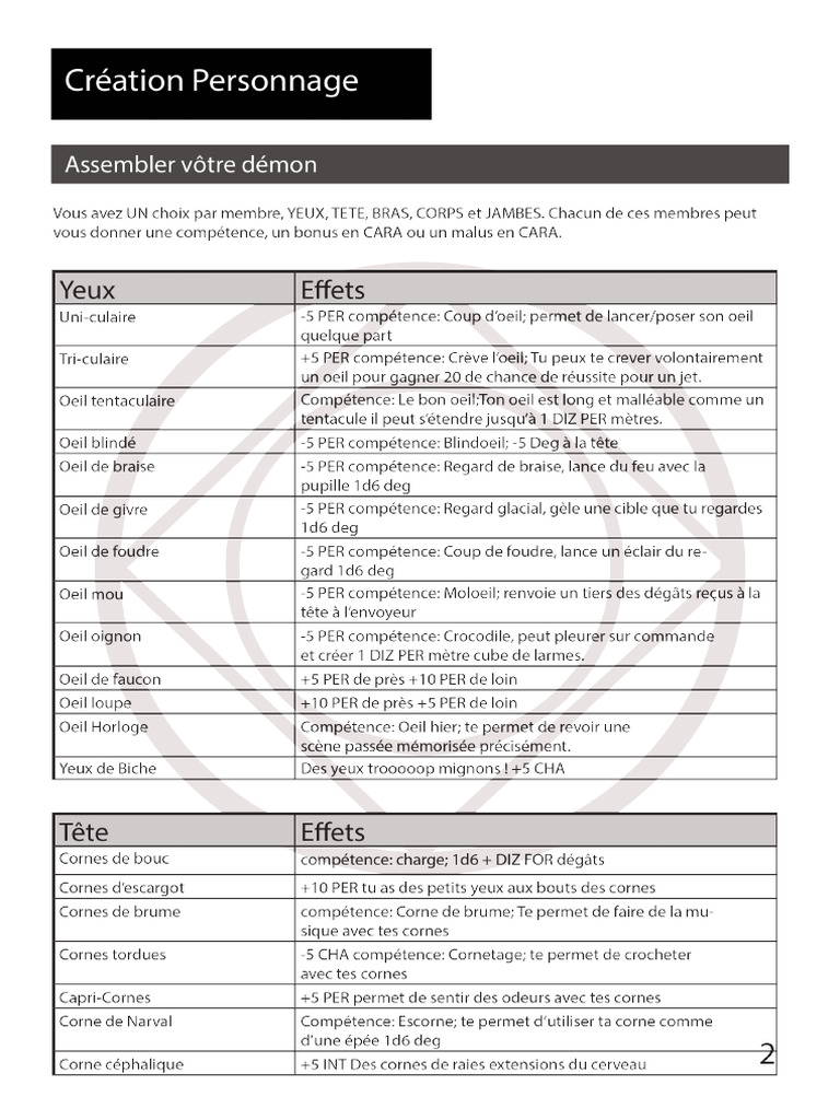 Regles Creation Personnage JDR DnDiable | PDF