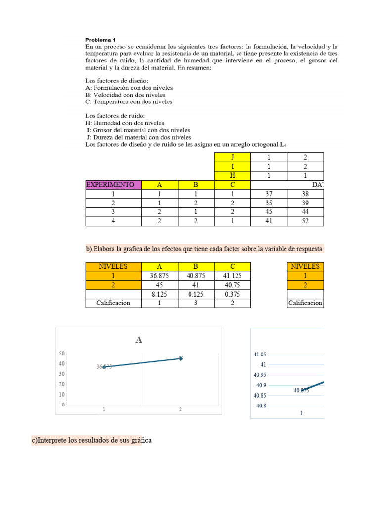 Examen U4 | PDF