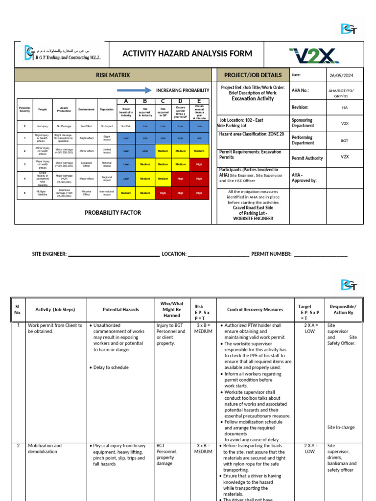 AHA Excavation Gravel Road | PDF | Personal Protective Equipment | Occupational Safety And Health