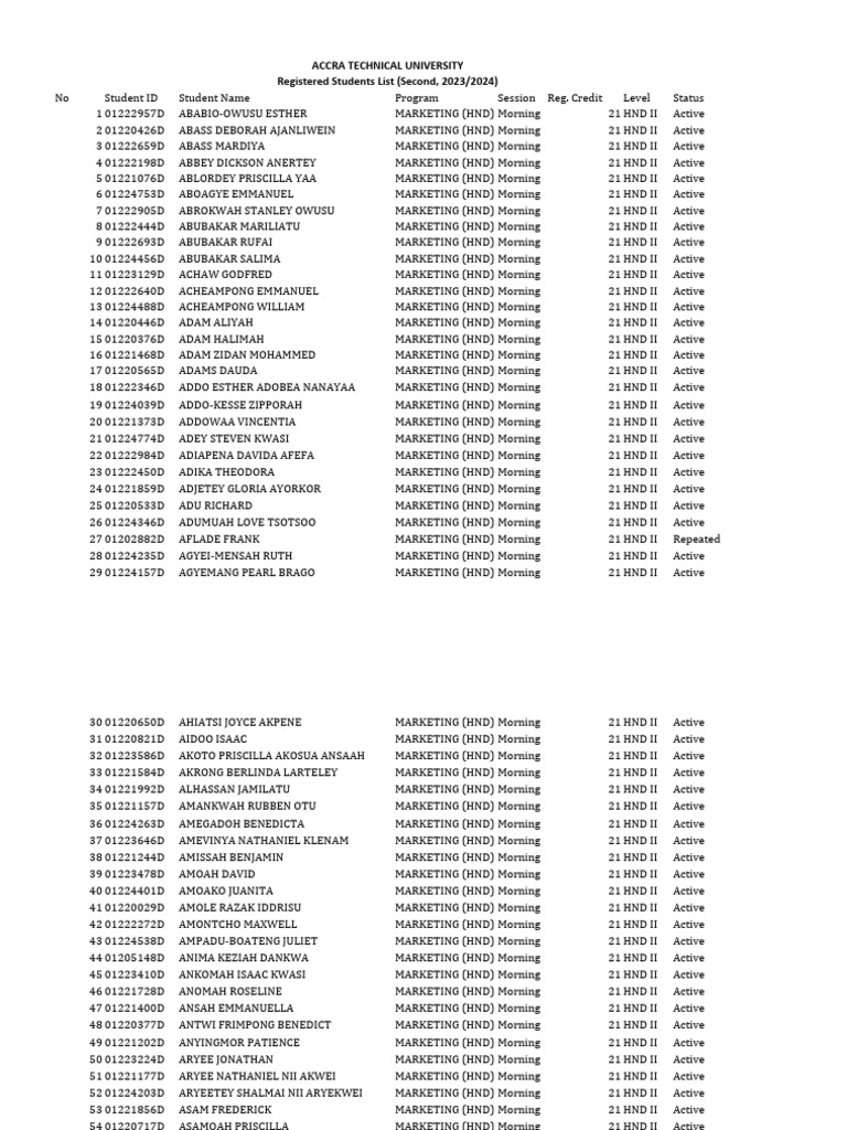 Untitled Spreadsheet | PDF