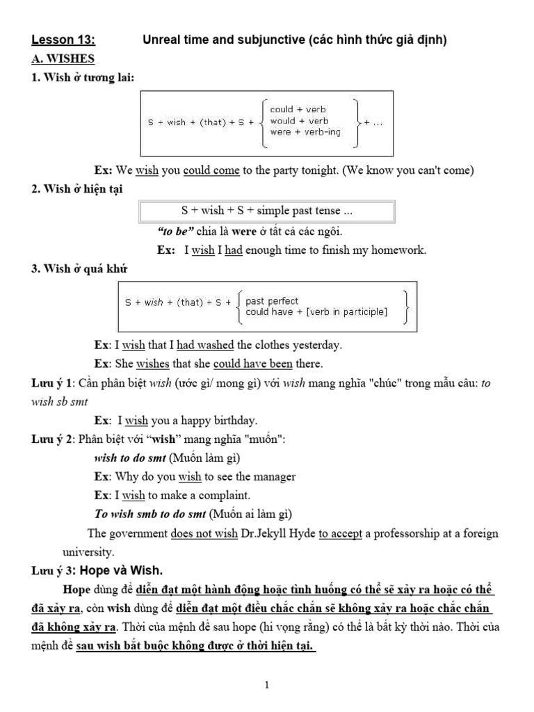 Unreal Time and Subjunctive | PDF