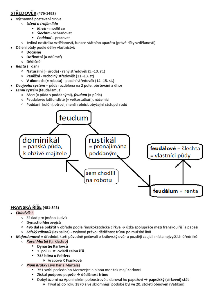 Test 15.05.23 Stredovek Franska Rise Byzantska Rise Arabska Rise | PDF