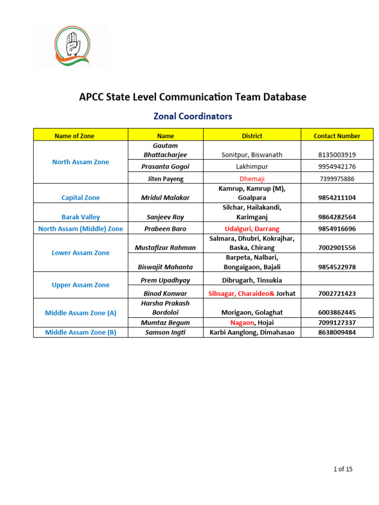 APCC State Level Communication Team Database 01 | PDF