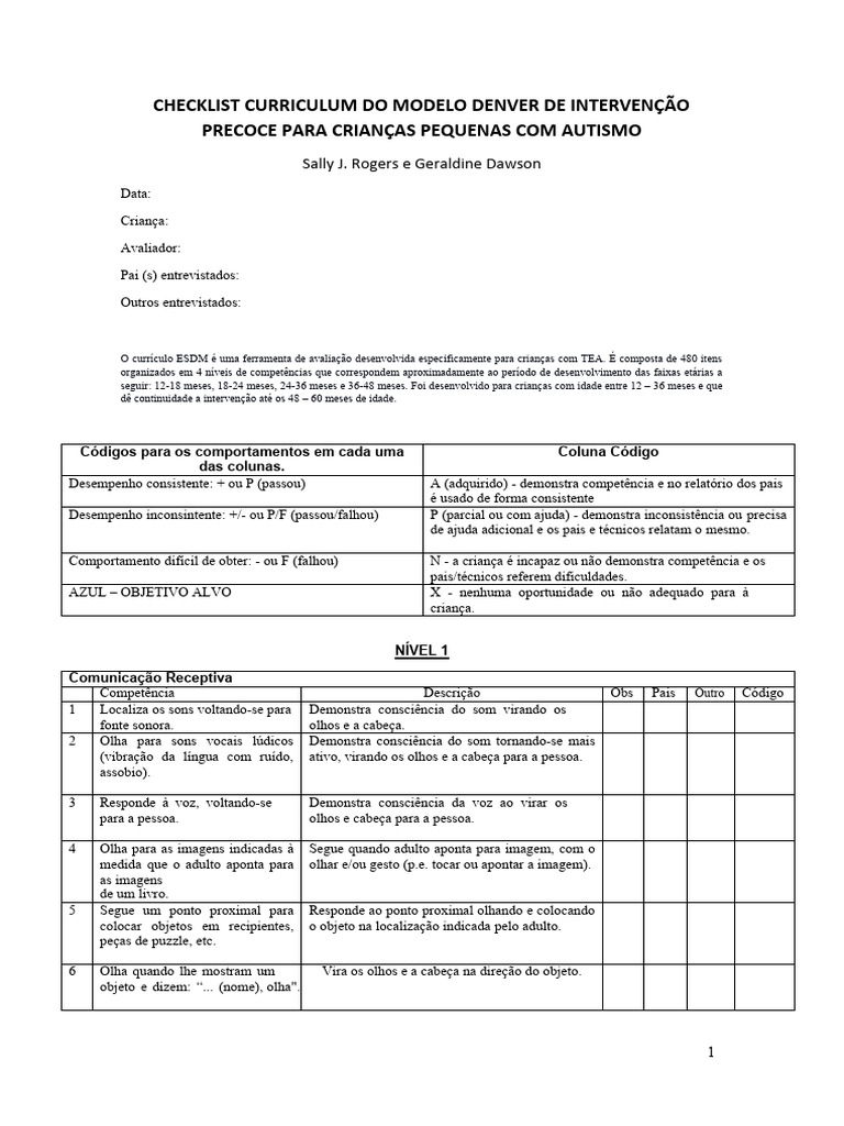 Checklist DENVER | PDF | Brinquedos | Comunicação