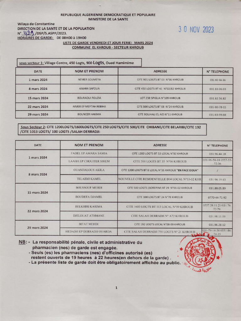 PH Khroub | PDF