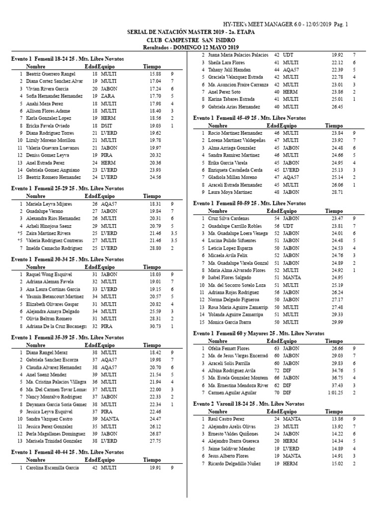 Serial Masters 2019 2a Etapa Memorias | PDF