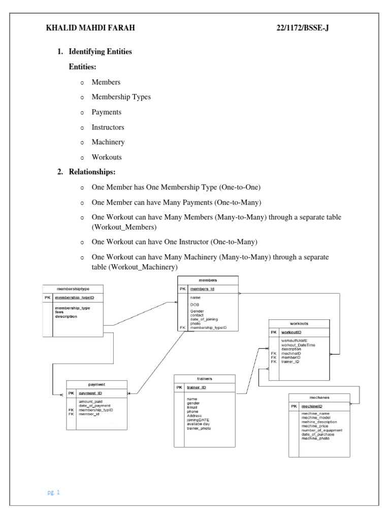 Advanced Database Coursework | PDF | Computing | Information Technology Management