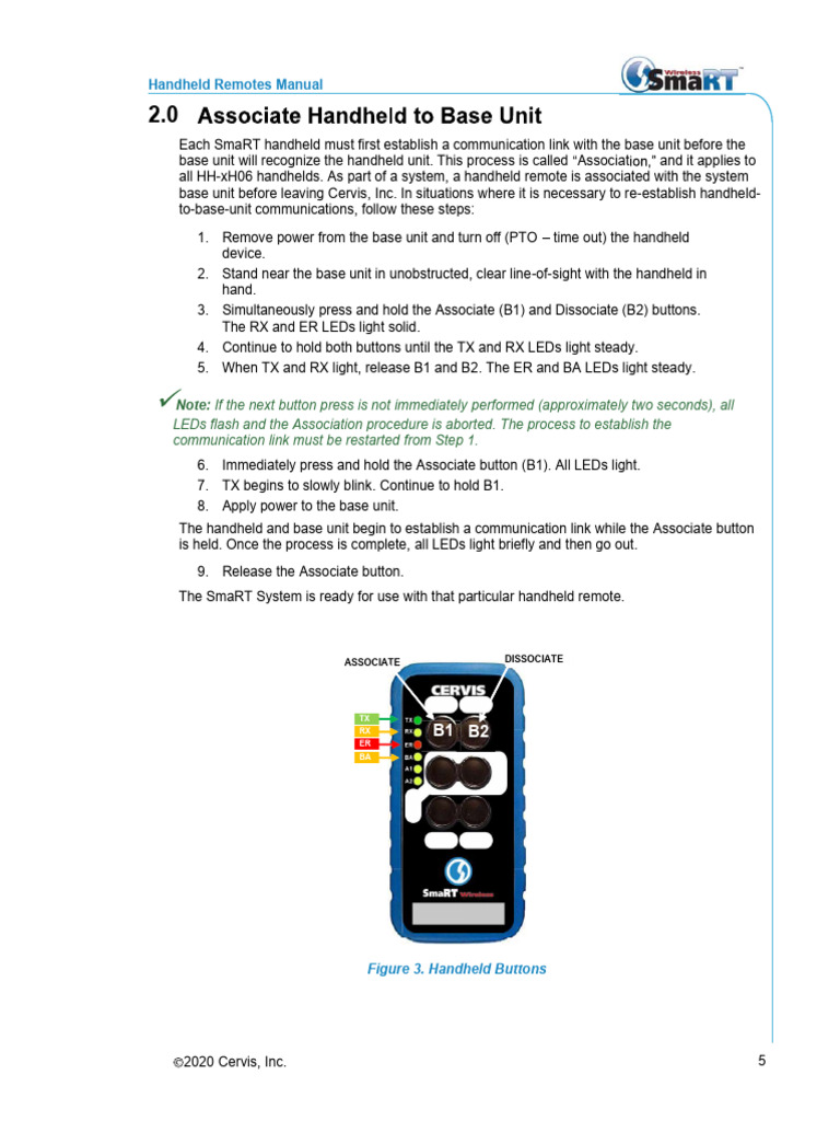 Cervis Smart Remote Setup Guide | PDF | Finance & Money Management ...