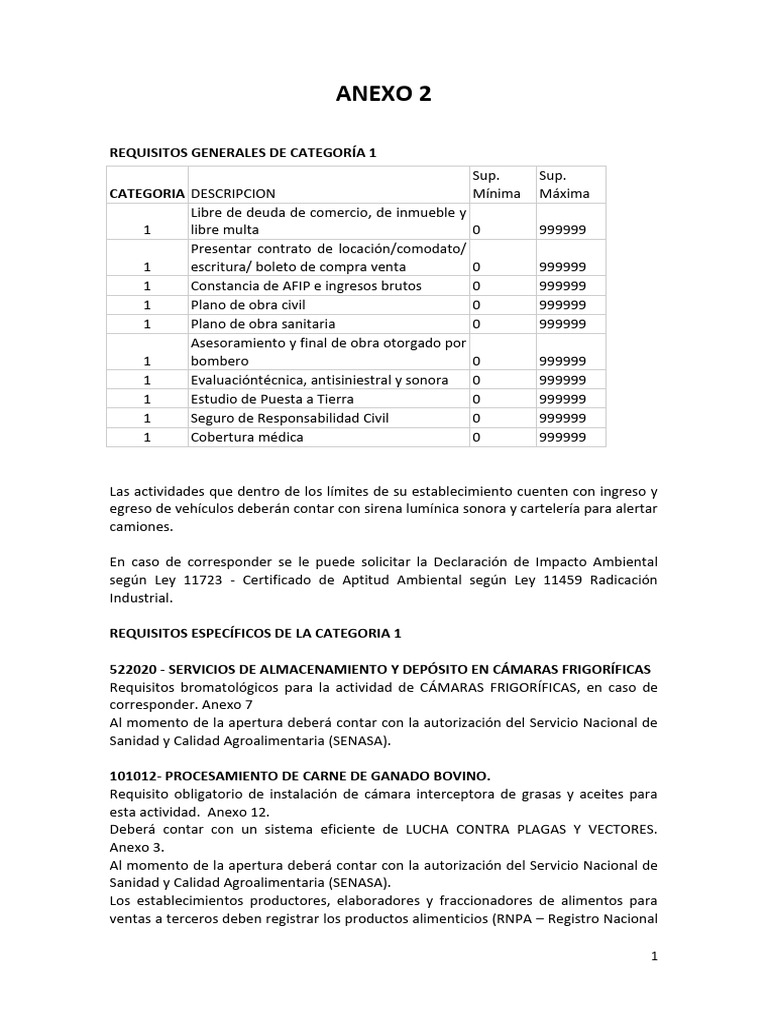 ANEXO II. Decreto Reglamentario. Requisitos Generales Por Categorías y ...
