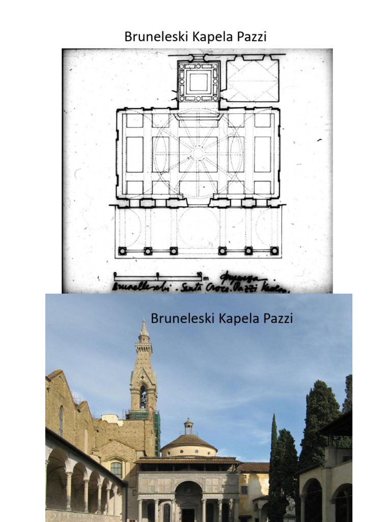 II Istorija Arhitekture - NOVI VIJEK - 3 | PDF