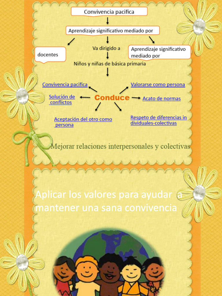 Convivencia Pacifica Pdf