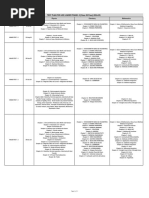 ACR Large Med Phantom GuidanceFinal | PDF | Magnetic Resonance Imaging ...