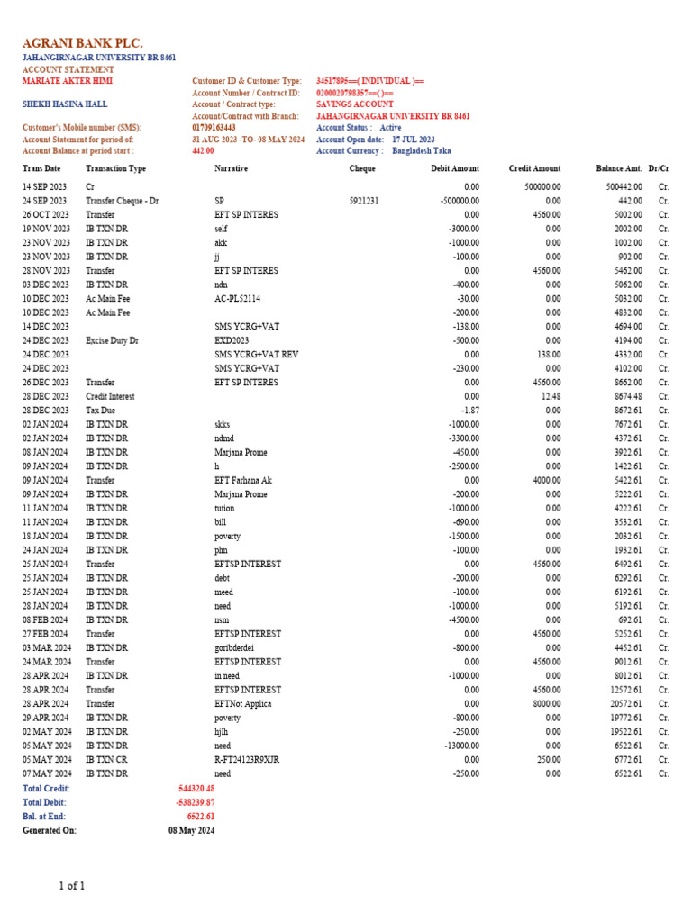 Agrani Bank Account Statement Summary | PDF | Debits And Credits | Cheque