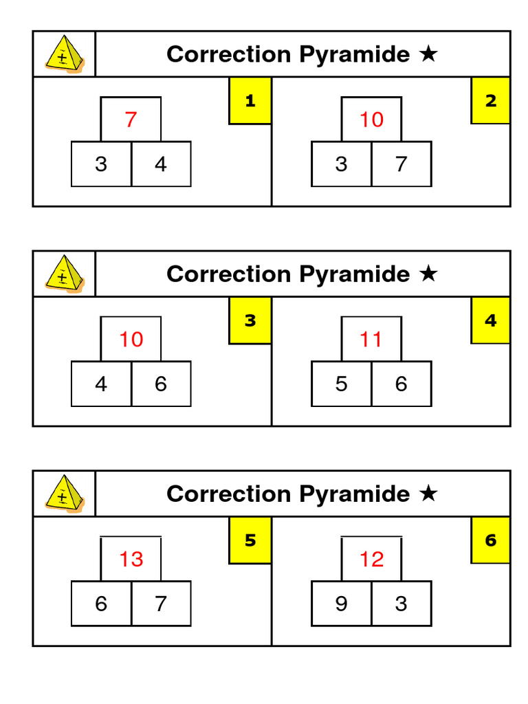 Pyramide CP Correction | PDF
