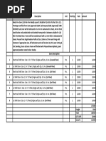 BOQ Light Point Wiring | PDF | Electrical Wiring | Ac Power Plugs And ...