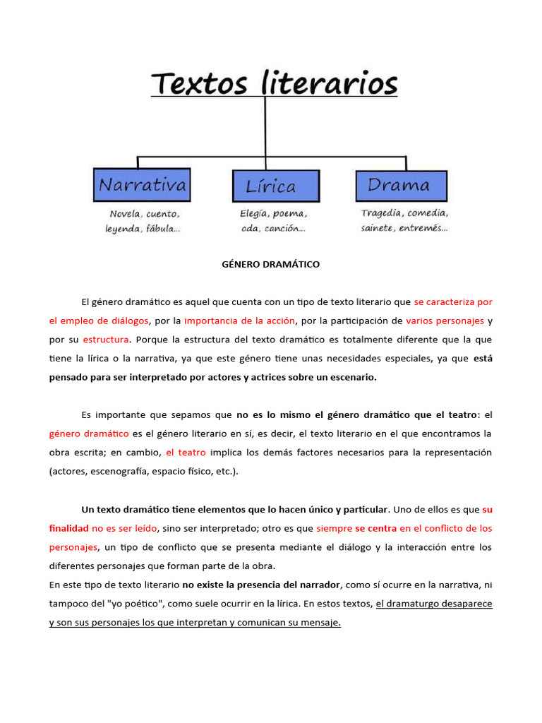 Género Dramático Pdf Romeo Y Julieta Teatro
