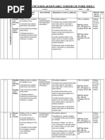 Usemi Halisi Na Usemi Taarifa | PDF