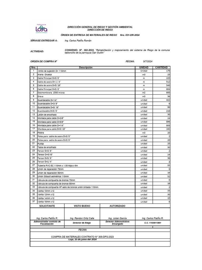 Orden de Retiro N°030 Materiales Proyecto Paquishapa | PDF | Ingeniero civil | Construyendo ...