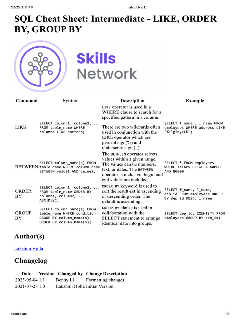 SQL - Like, Order By, Group by | PDF