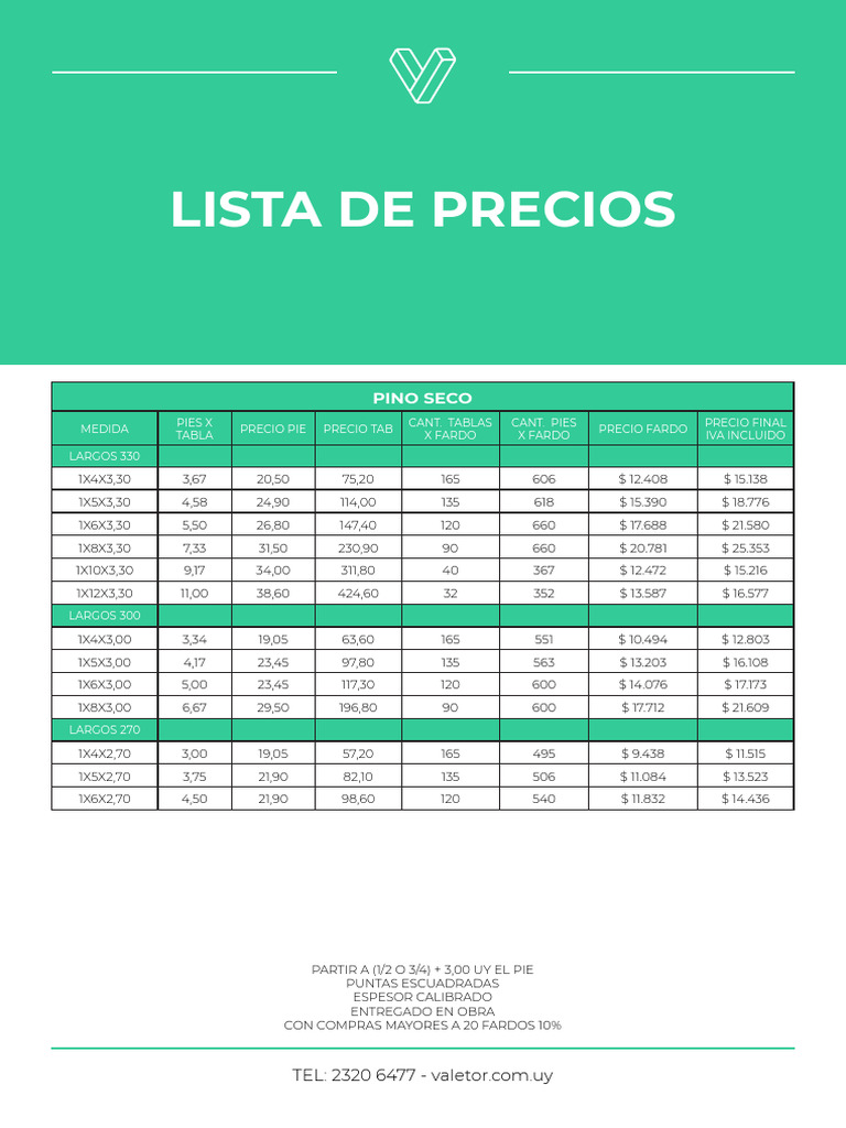 Lista de Precios de Madera Valetor | PDF