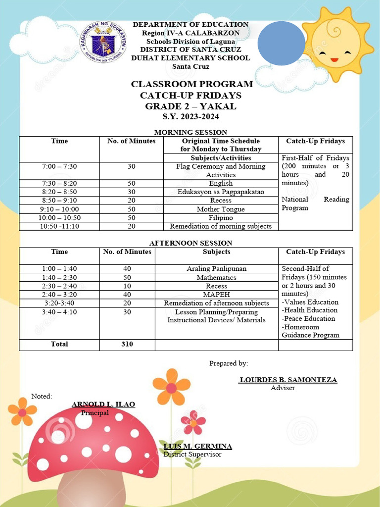 GRADE 2.CLASSROOM PROGRAM WITH CATCH UP FRIDAY - Final | PDF | Schools | Behavior Modification