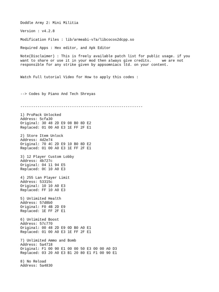 Codes v4.2.8 by Piano and Tech Shreyas | PDF