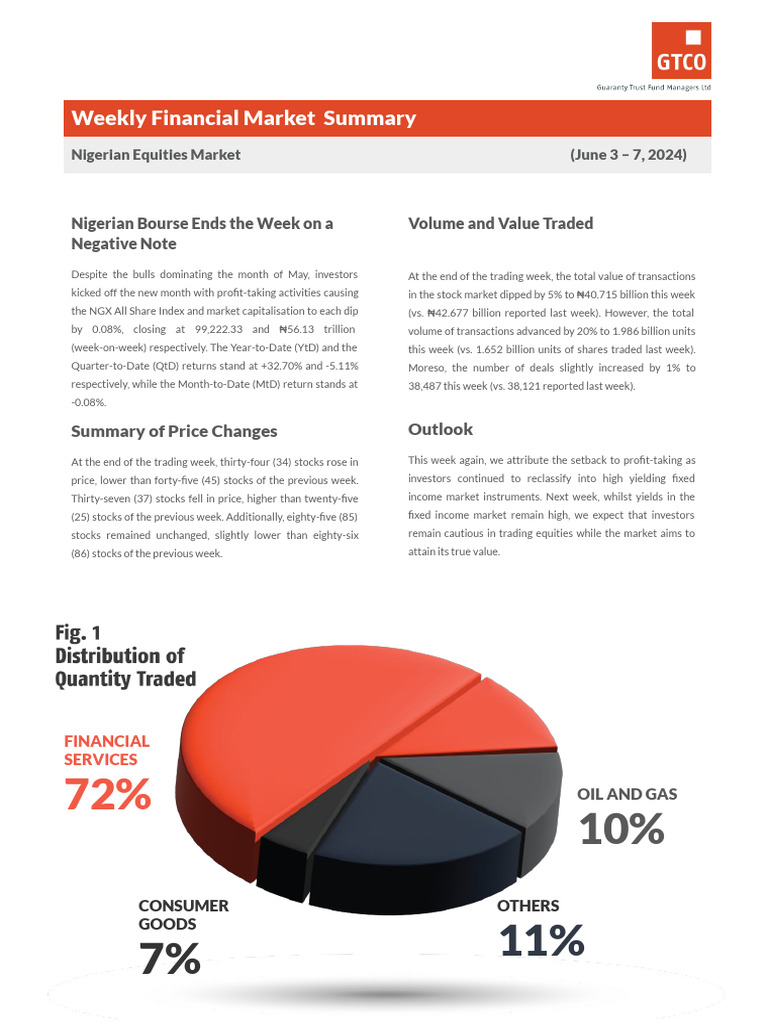 Nigerian Stock Market Weekly Recap | PDF | Bonds (Finance) | Stock Market