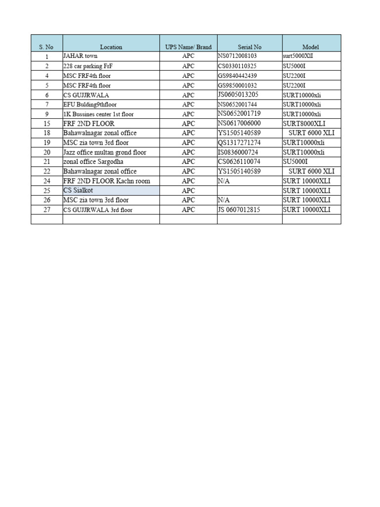 BATRY CHANG New 2022 | PDF | Technology & Engineering