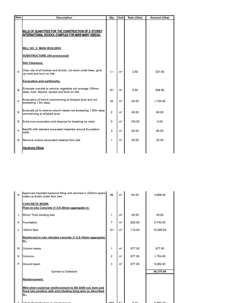 Boq Special For 2023 | PDF | Concrete | Wall